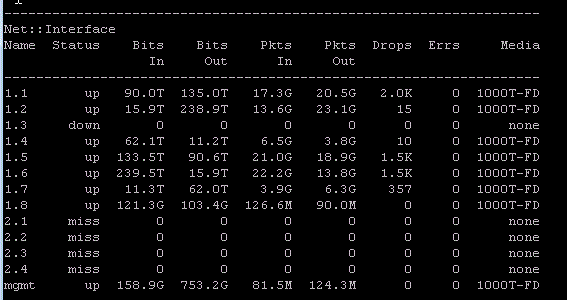 F5 Technology Blog Tmsh Commands