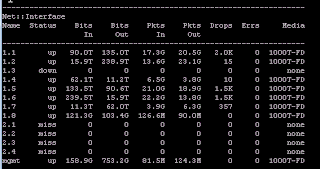 F5 Technology Blog: tmsh commands