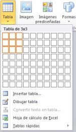 Elaboracion De Documentos De Calidad: Tablas, Listas multinivel y viñetas