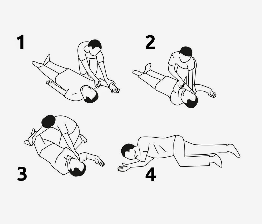 WAHANA BELAJAR KEPERAWATAN: BTCLS BANTUAN HIDUP DASAR (BHD)