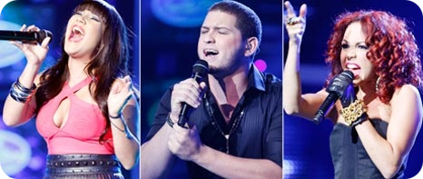 Ratings de la TVboricua: De ¨Idol Puerto Rico¨ ¡y las telenovelas ...