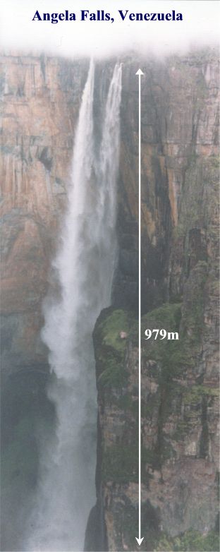 VUDEEVUDEE'S GEOGRAPHY BLOG: UPPER COURSE OF THE RIVER