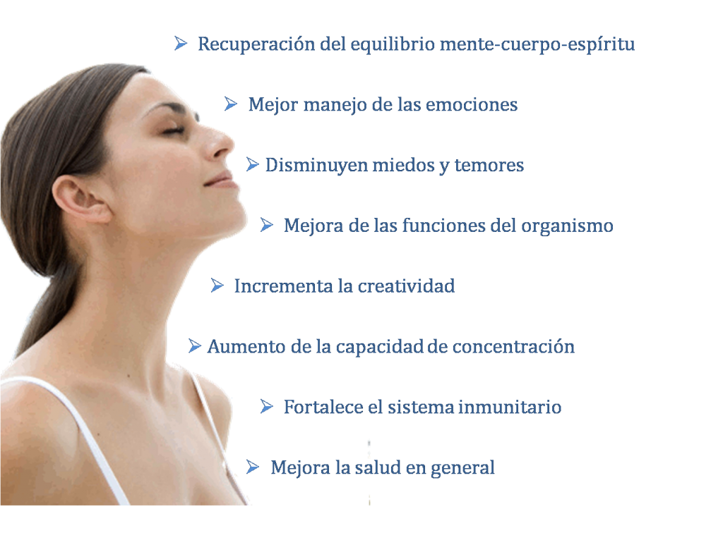 Ideas: Una correcta respiración para controlar el estrés