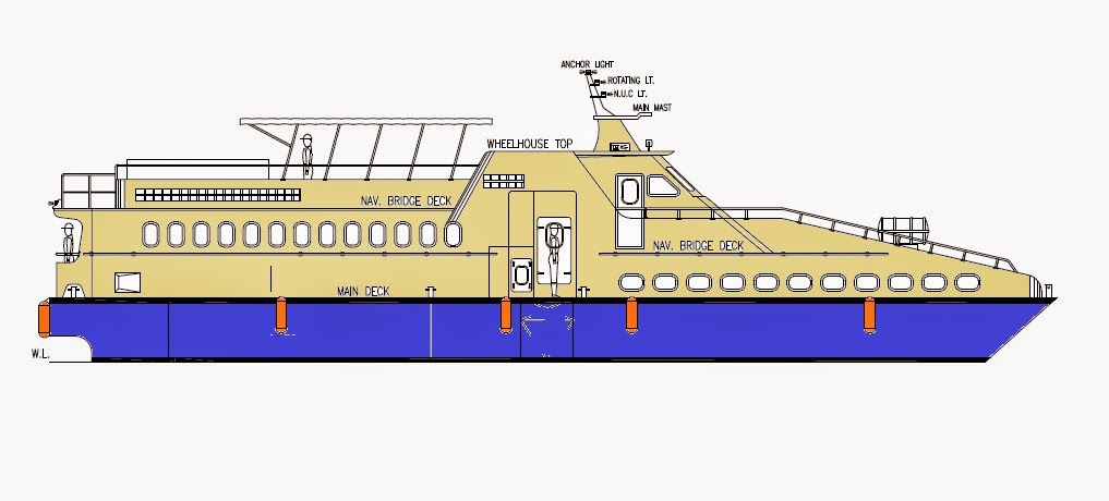 BOAT DESIGN AND MARINE ENGINEERING SERVICES: PASSENGER FERRY