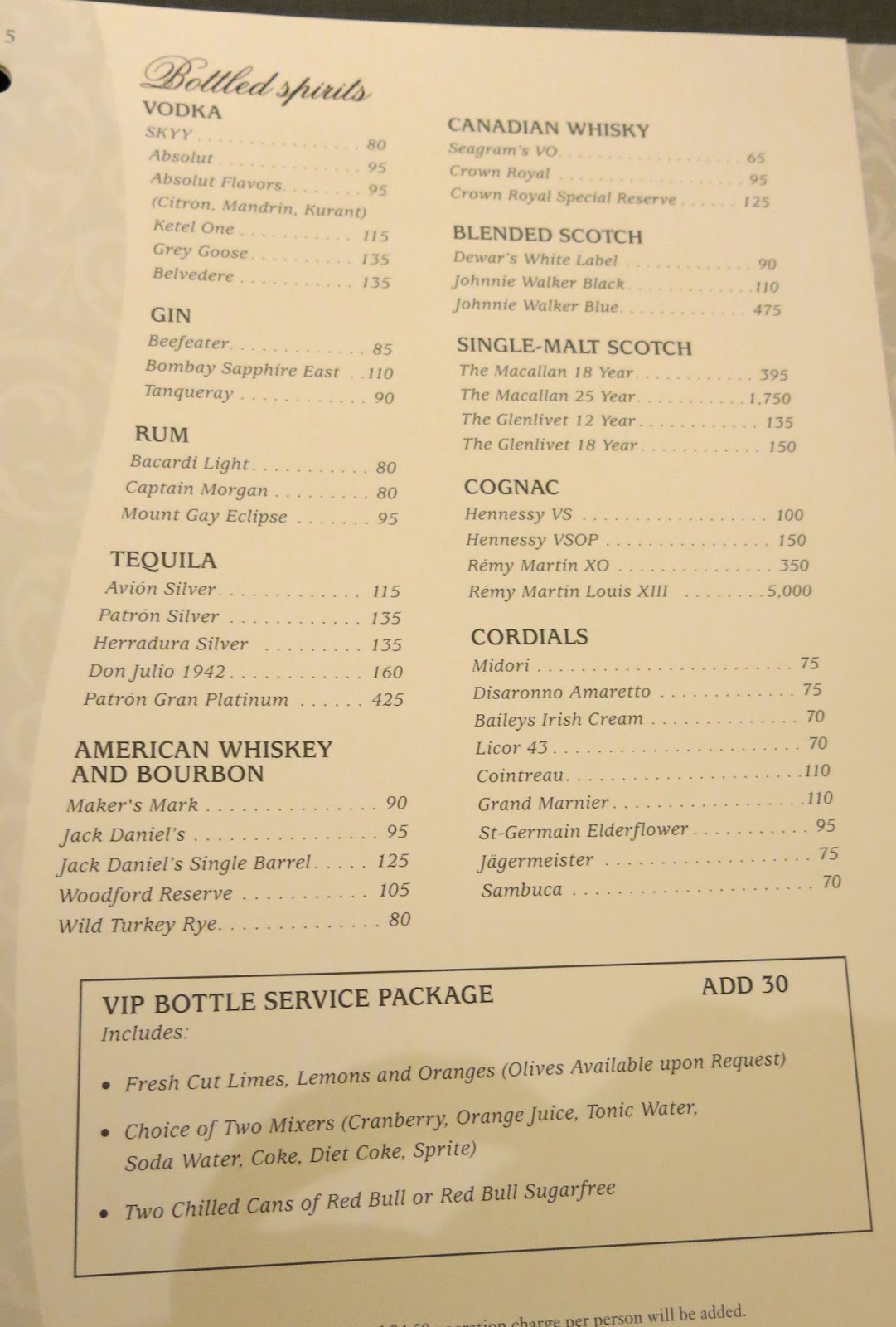LAS VEGAS DAZE: Bellagio Room Service Menu (update on 11/22/2014)