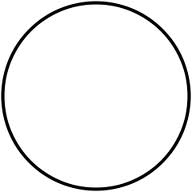 Geometria: Principais Figuras Geométricas: Circunferência e Círculo