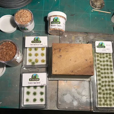 Review - Review & Step by Step on making a base for models and figures ...