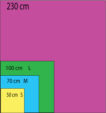 Furoshiki Club: Wymiary chust FUROSHIKI / Furoshiki Size Chart