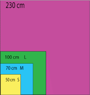 Furoshiki Club: Wymiary chust FUROSHIKI / Furoshiki Size Chart
