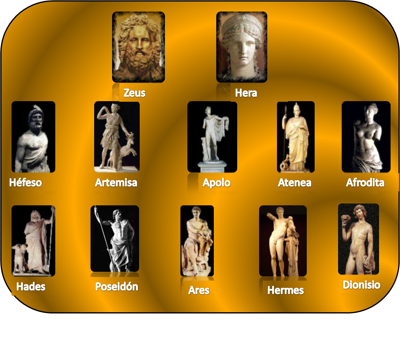 purpura: LOS 12 DIOSES GRIEGOS DEL OLIMPO - ( PARTE_1 )