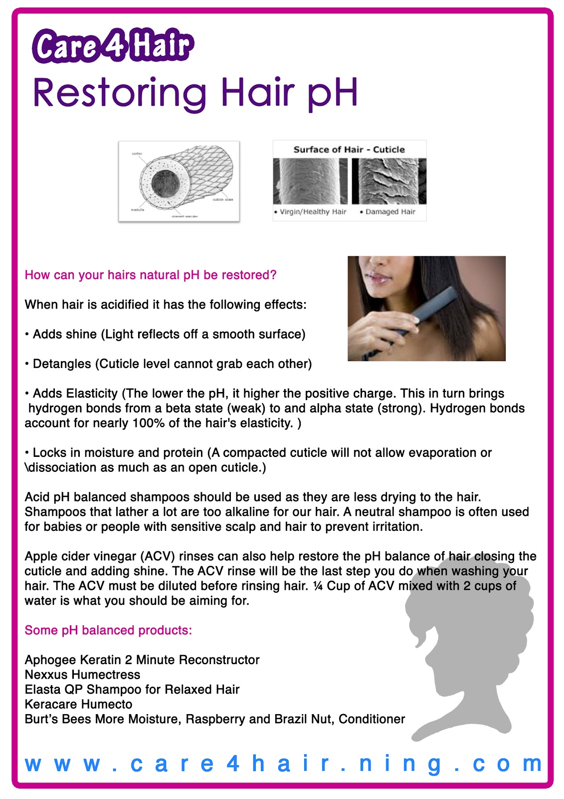 Care 4 Hair Restoring Ph Balance To Hair