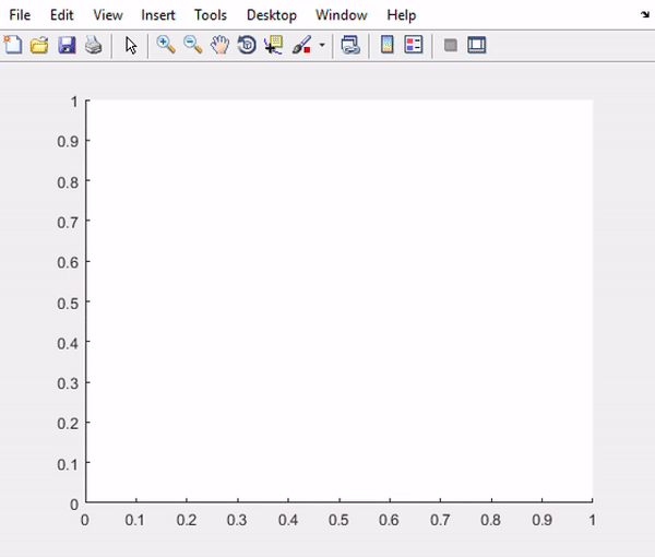 Peaucellier-Lipkin Mechanism