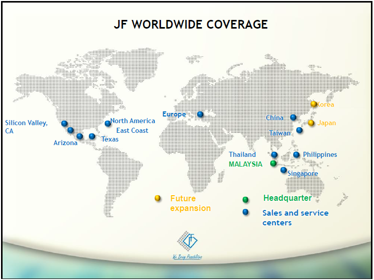 JFTECH (0146) - JF TECHNOLOGY BERHAD: WE BRING POSSIBILITIES | Sharetisfy