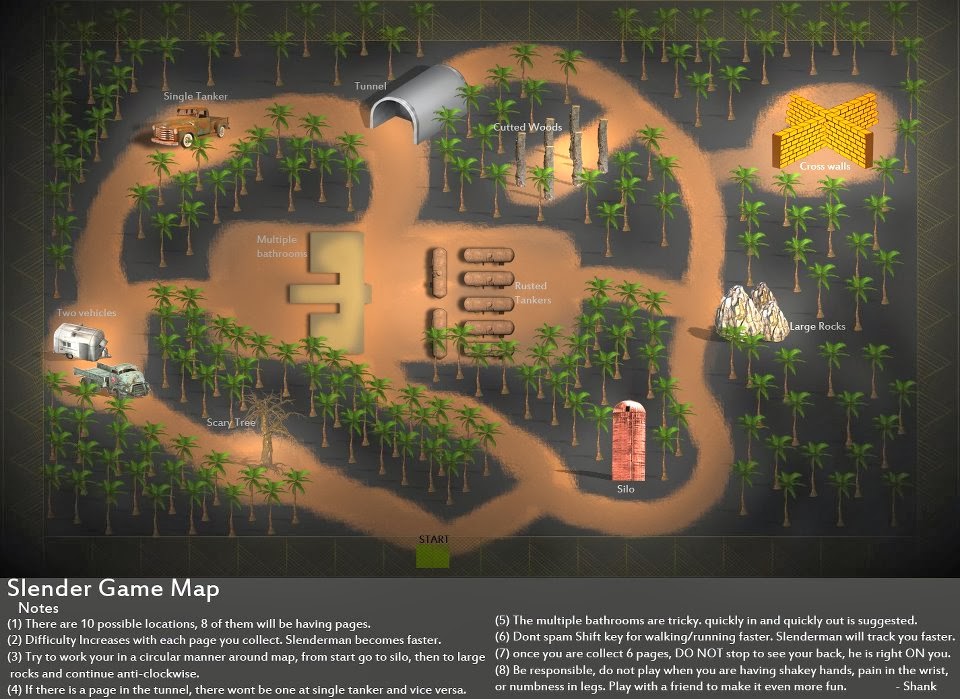 Slenderman The Eight Pages