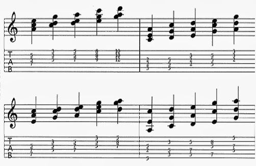 Punctus contra punctum : Pentatonic Scale Harmony