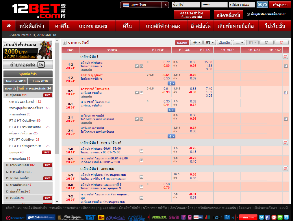12bet.com แทงบอลออนไลน์ Online betting, sport betting and football ...