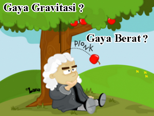 Pengertian Gaya Gravitasi Dan Gaya Berat Beserta Contoh | Cara Ampuh ...