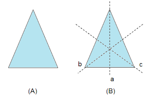 MENGENAL BANGUN DATAR SIMETRIS ~ BELAJAR MATEMATIKA ONLINE