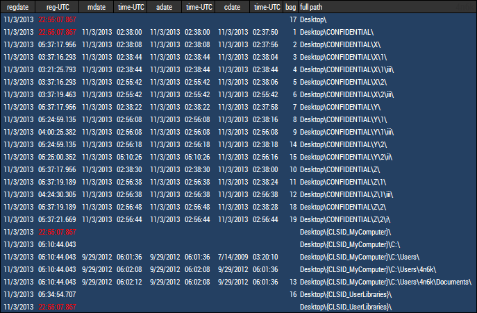 4n6k: Shellbags Forensics: Addressing a Misconception (interpretation ...