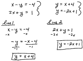 OpenAlgebra.com: Free Algebra Study Guide & Video Tutorials: Solving ...