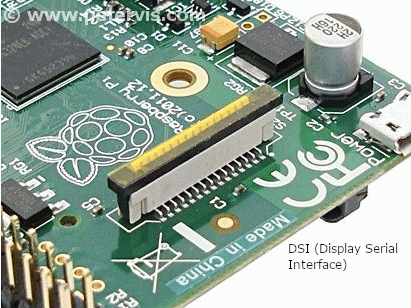 Raspberry pi programming in සිංහල (raspberry pi tutorial episode 01)