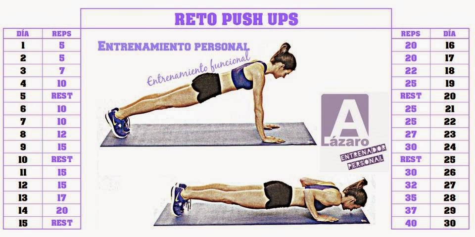Entrenamiento personal, entrenamiento funcional: Reto push ups para ellas