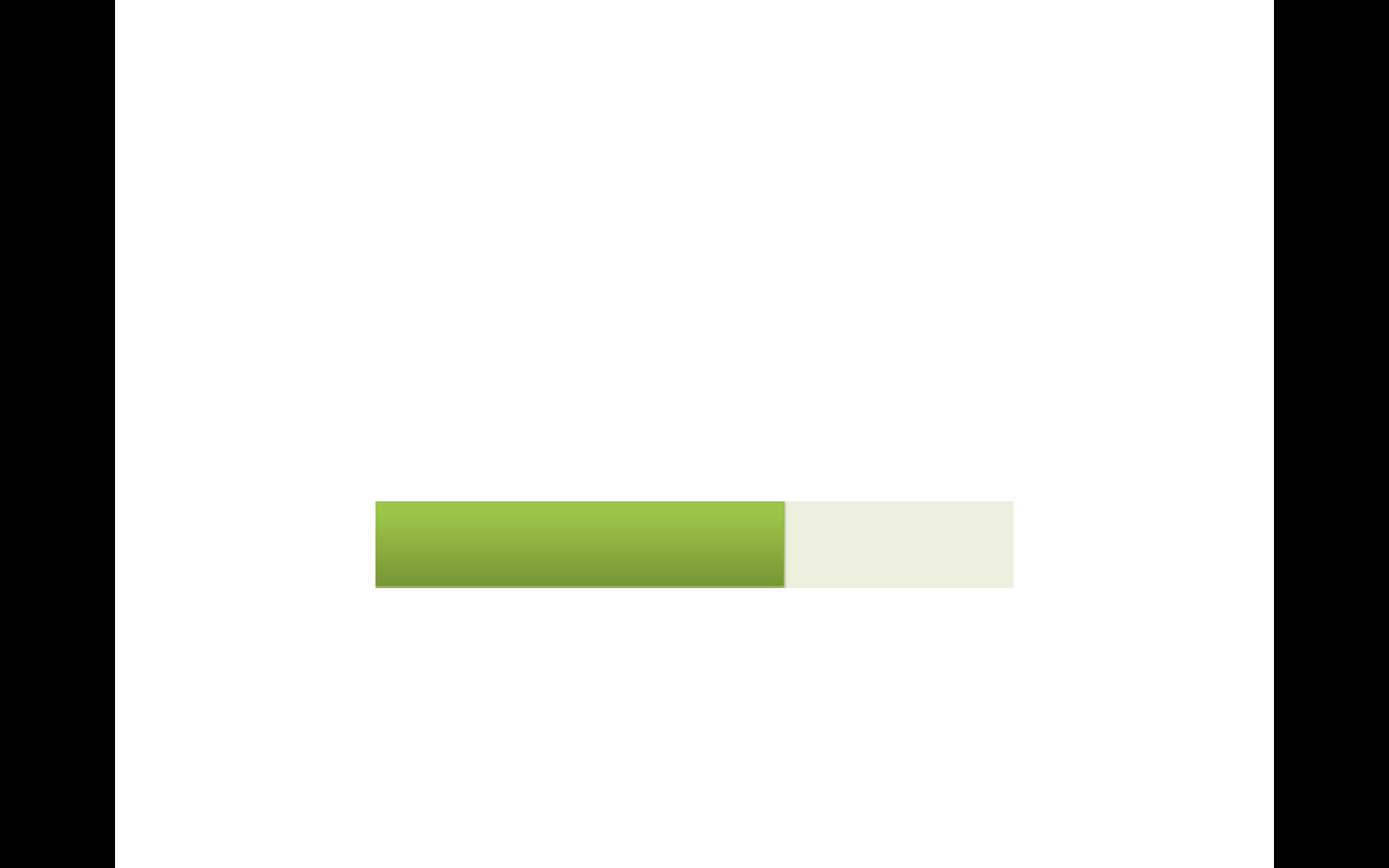 Membuat Animasi Loading di Powerpoint