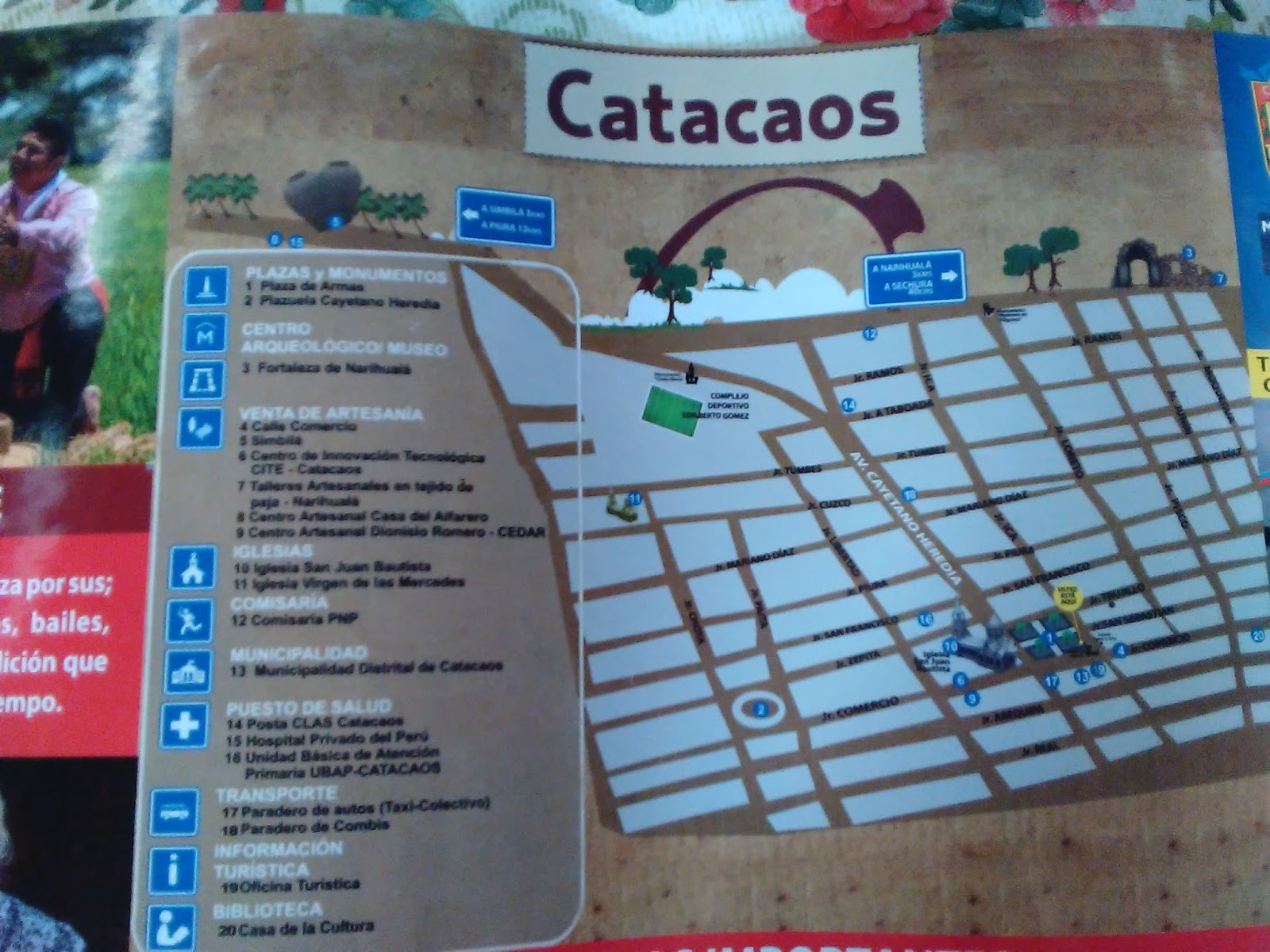 catacaos