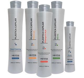 Danielly & Nicole: Plastica Capilar