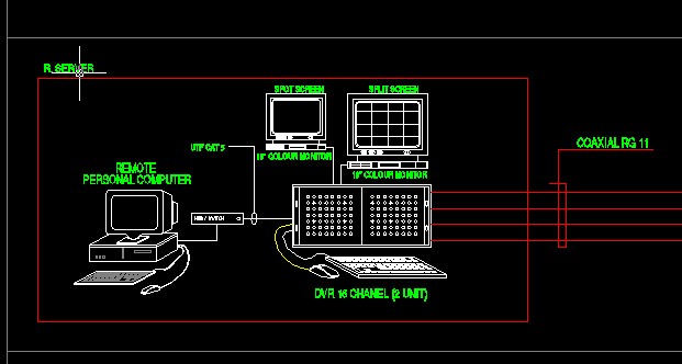 CCTV - Kumpulan Referensi Gambar Autocad Instalasi CCTV | PEKERJAAN ...