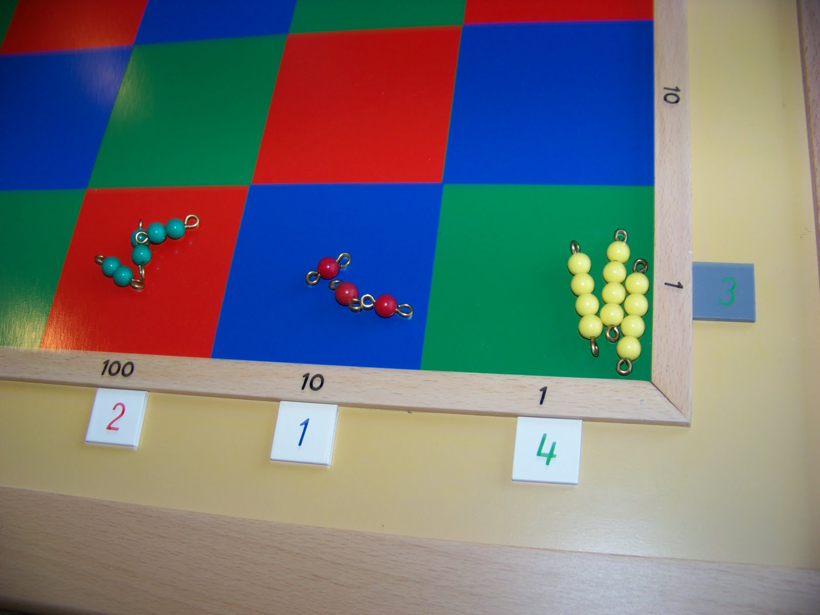 George Family - Montessori At Home: Montessori Checkerboard Multiplication