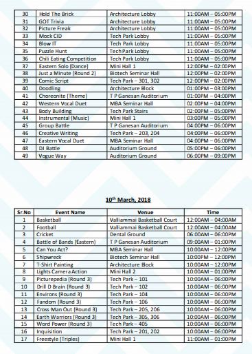 MILAN'18 is the five-day annual Sports and Cultural festival hosted by ...