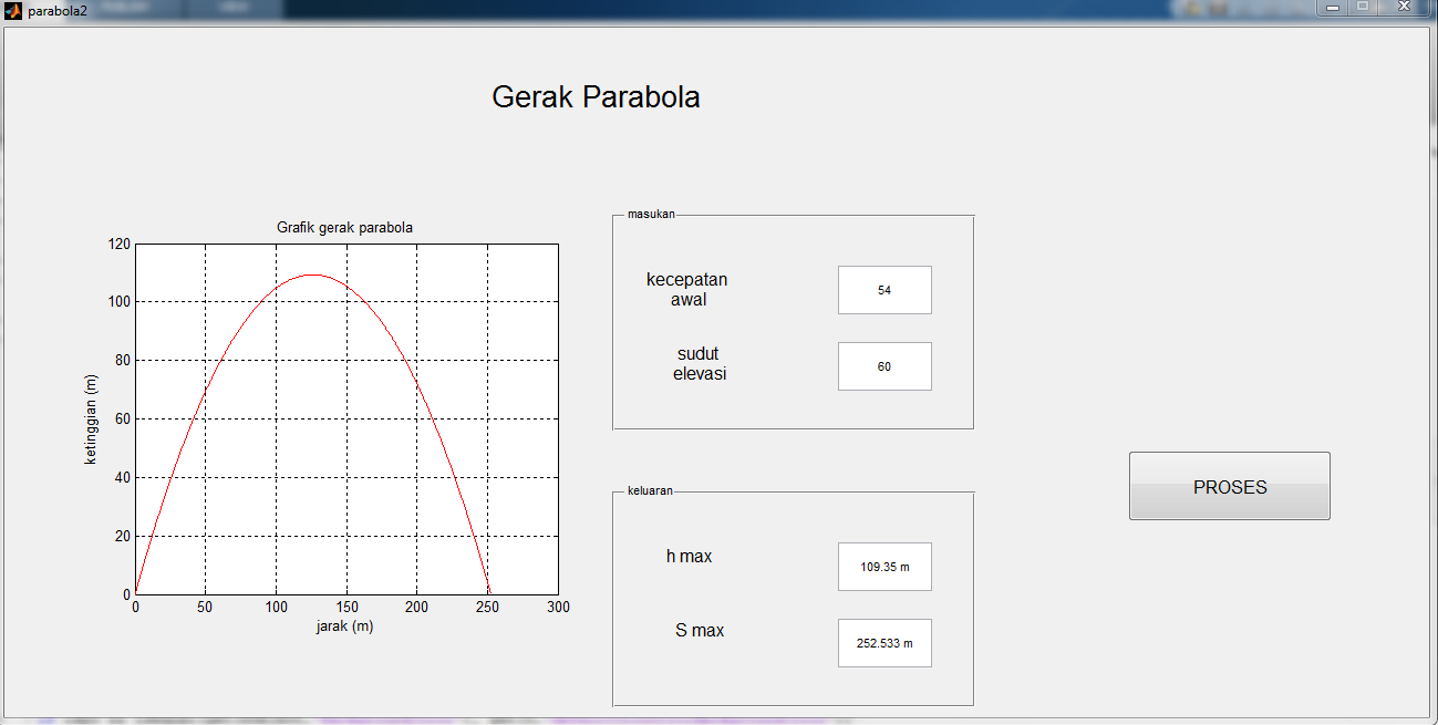 Tutorial Gerak Parabola Menggunakan Matlab