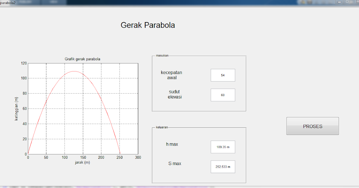 Tutorial Gerak Parabola Menggunakan Matlab