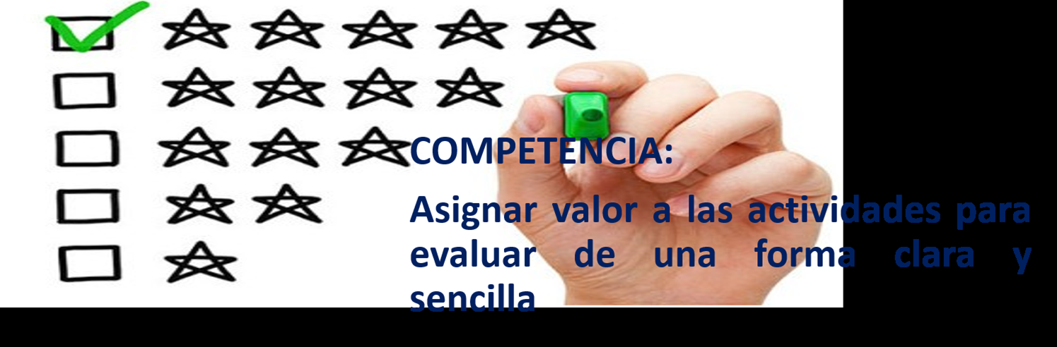 Evaluación de Procesos de Aprendizaje en la Educación a Distancia y en ...