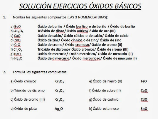 Tema 8- Formulación: Óxidos básicos- Soluciones ejercicios