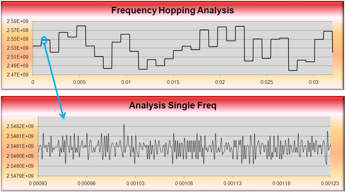 General Purpose Electronic Test Equipment (GPETE): Low Cost Solution ...