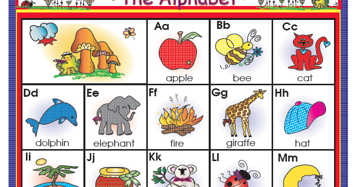 The Best of Teacher Entrepreneurs: FREE LANGUAGE ARTS LESSON - “English ...