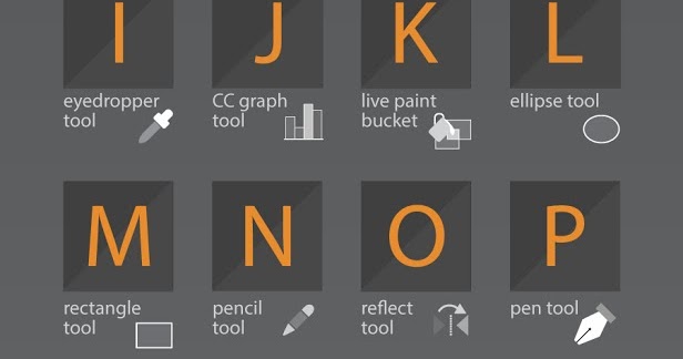 Deborah Julene: Adobe Illustrator Alphabet for Designers