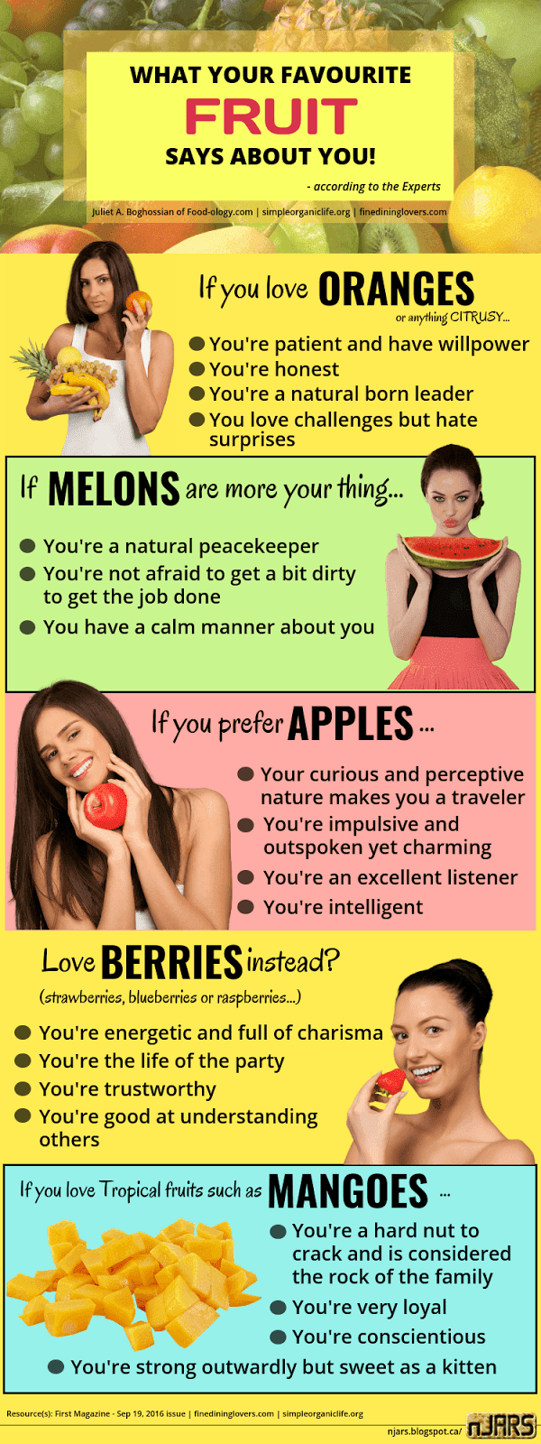 nJARS: What Your Favourite FRUIT Says About You - according to the Experts