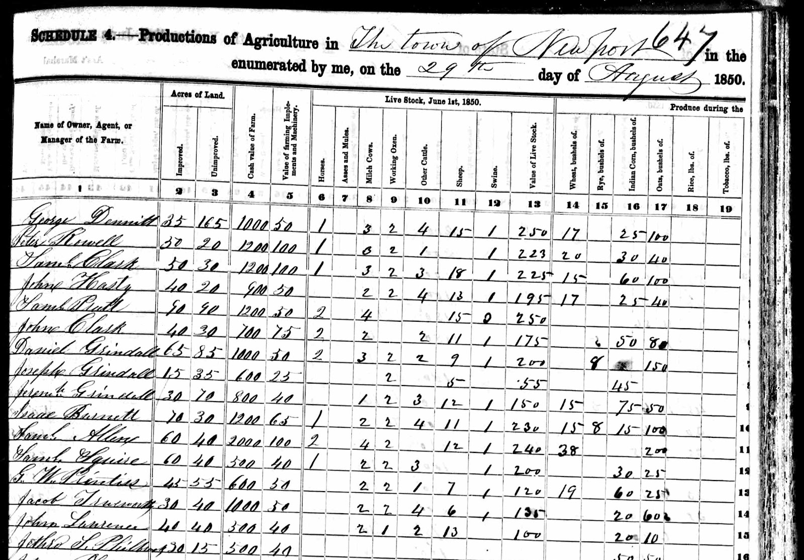 Uncontained Multitudes: "...shuffle and break-down."