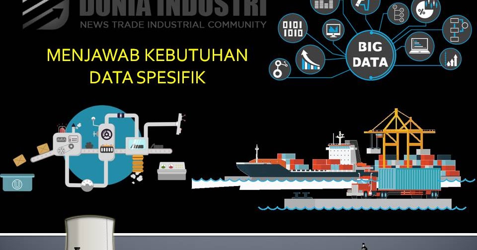 Data Industri: Membangun Ekosistem Bisnis dengan Dukungan Database Industri