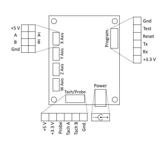 TouchDRO Quadrature Adapter Details | Yuriy's Toys