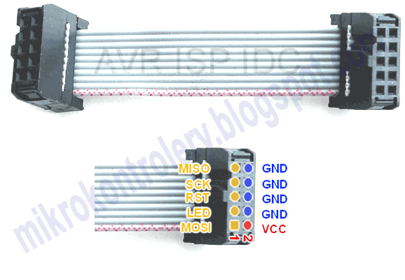 Problem podczas programowania płytki - Zupełnie zieloni - FORBOT