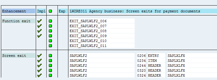 SAP ABAP Central: Adding Custom Fields in WZR1,WZR2 and WZR3