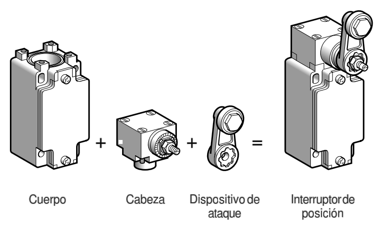 Interruptores de posición electromecánicos (Limit Switch) - FARADAYOS