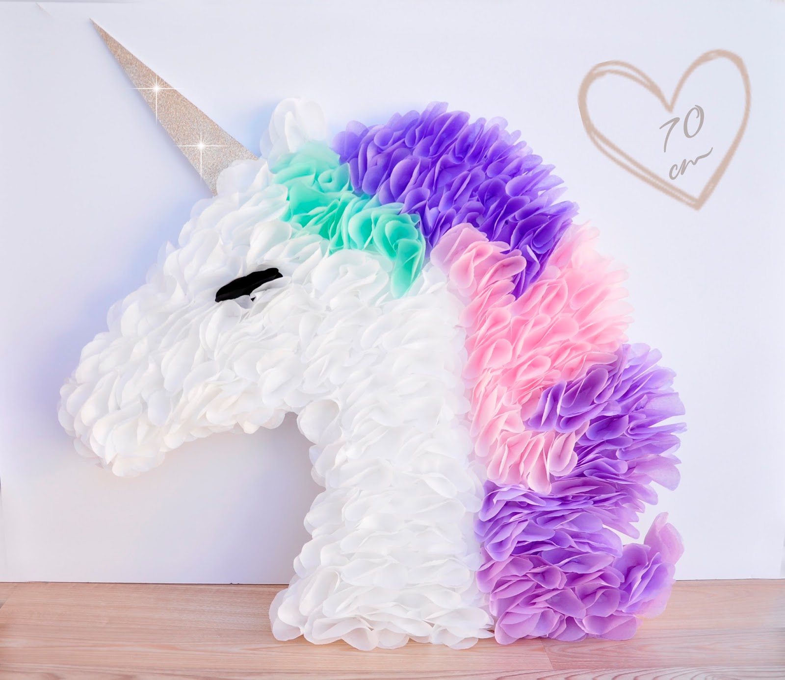 sugarparty - egyedi tervezésű gyerekbulik: Unikornis, azaz egyszarvú ...