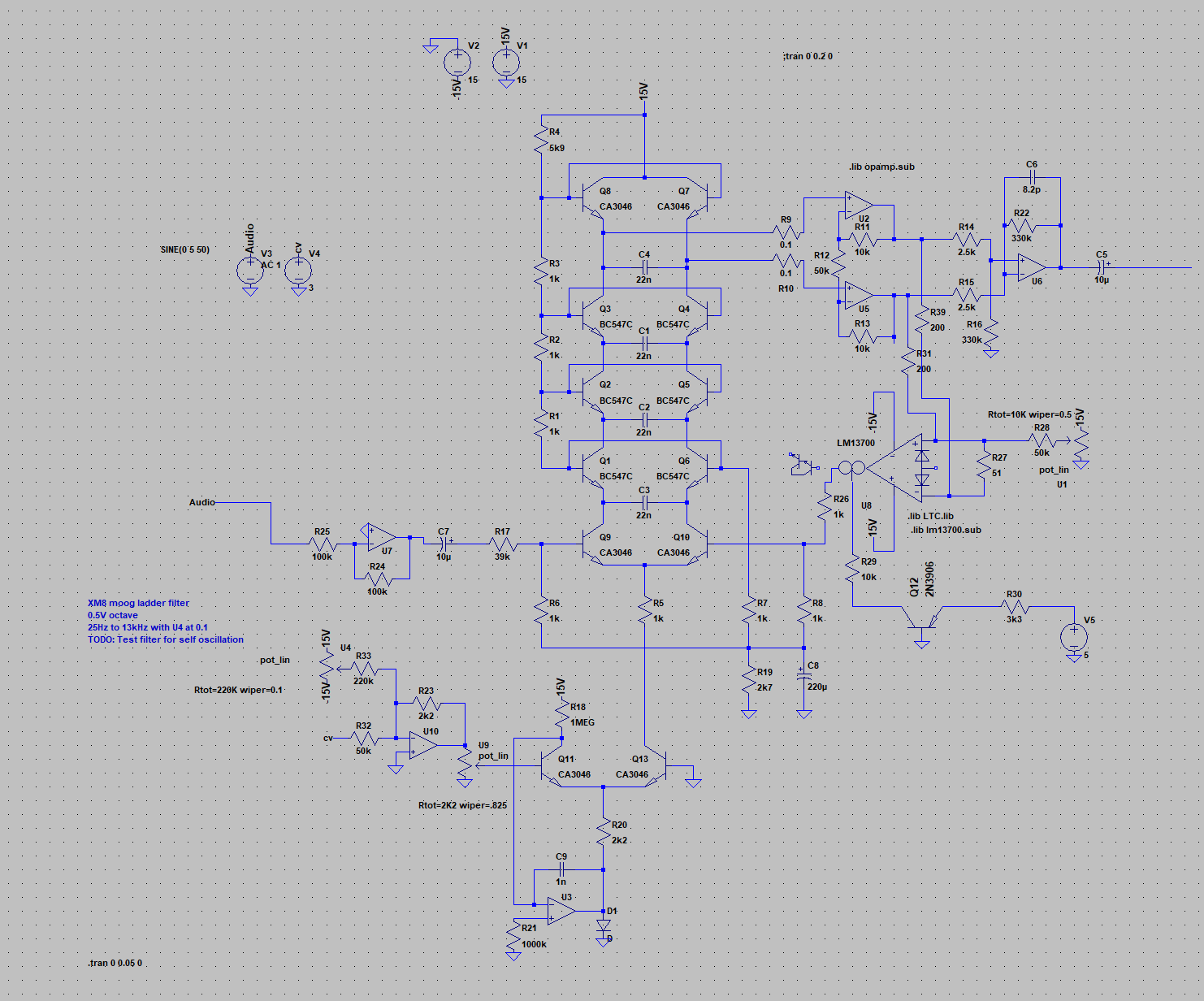 A to Synth: Minimoog filter research