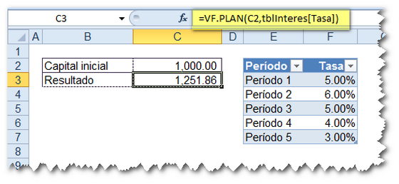 JLD Excel en Castellano - Usar Microsoft Excel eficientemente: Cálculos ...