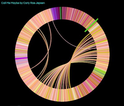 The Presurfer: The Infinite Jukebox